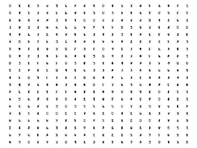 Python—UMAP流形数据降维工具简介 - 知乎