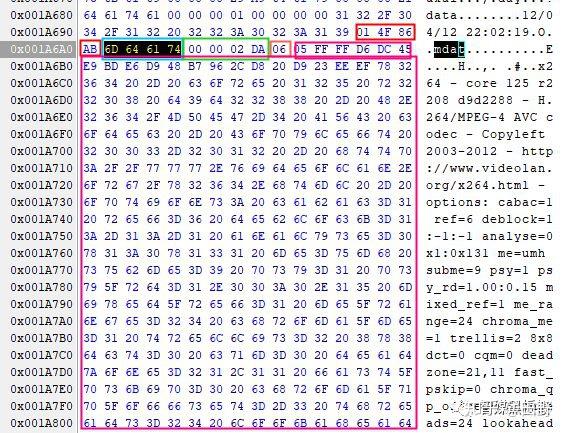 MP4核心Box详解及H264&AAC打包方案（下篇） - 知乎