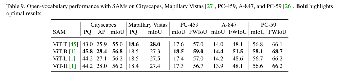 【2024年9月6日】 论文 - 知乎