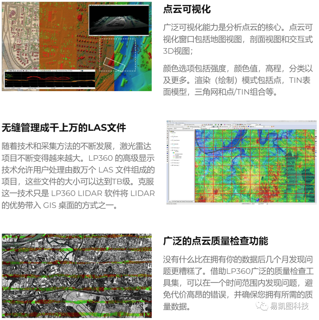 LP360 LIDAR软件—3D高性能点云处理工具 - 知乎