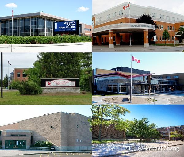 🇨🇦加拿大奥克维尔(Oakville)最全面介绍+社区视频(2024) - 知乎