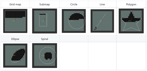 grid map学习记录 - 知乎