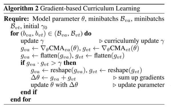 NLP论文阅读：用梯度相似度来缓解多模态数据中的错位问题[NeurIPS'22] - 知乎