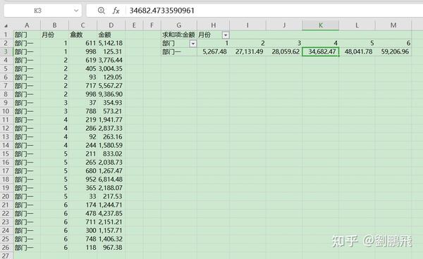 WPS表格与MS Excel主要功能对比 - 知乎