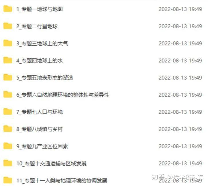 福建省2023版高考总复习，新高考5·3B版全国卷2023年五年高考三年模拟英语，高三高中五三高考复习资料，真题试卷PPT课件。 - 知乎