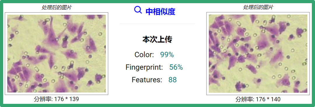 图像查重 | 32张图片组合在一起，你能发现其中的重复问题吗？ - 知乎