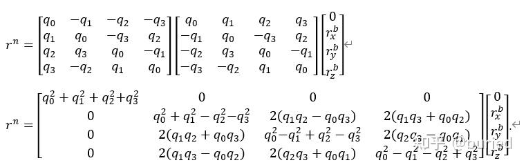 北东地和东北天两种导航坐标系下的欧拉角Euler Angles、方向余弦矩阵DCM和四元数Quaternion的转化 - 知乎