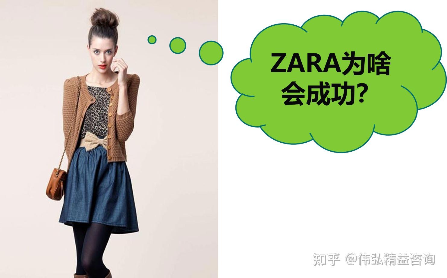 伟弘精益见解：ZARA供应链的案例 - 知乎