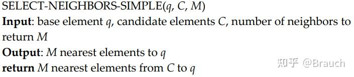 【论文笔记】HNSW （ Hierarchical Navigable Small World graphs） - 知乎