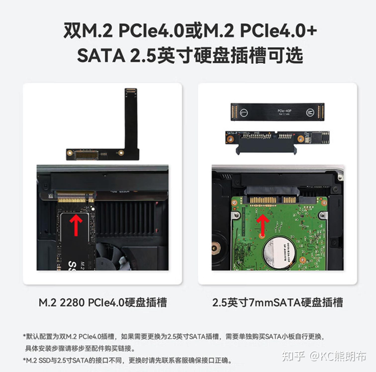 变厚了也变强了 R7 7840HS 迷你主机零刻 SER7 首发深度测试 - 知乎