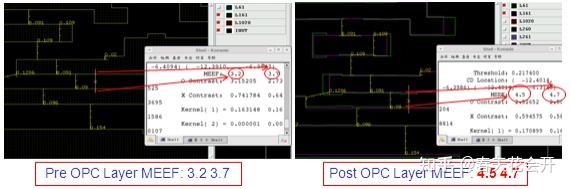 DFM技术和工作流程-光刻DFM - 知乎