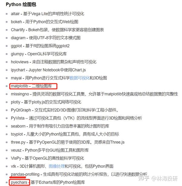 数据可视化,科研绘图模板,python;matplotlibseaborn 知乎