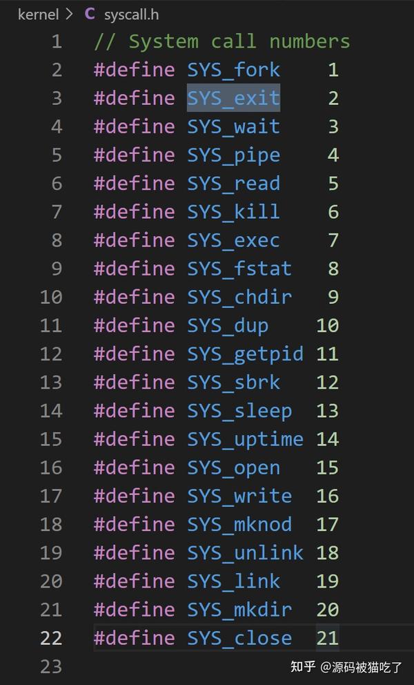 [xv6] xv6 中的系统调用 - 知乎