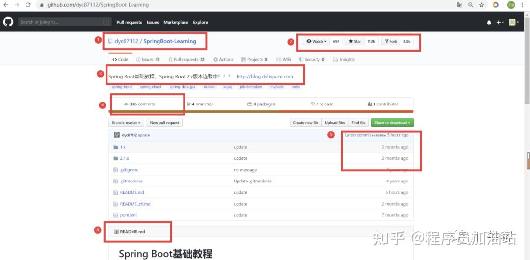 三分钟教你如何用 Github 快速找到优秀的开源项目 ! - 知乎