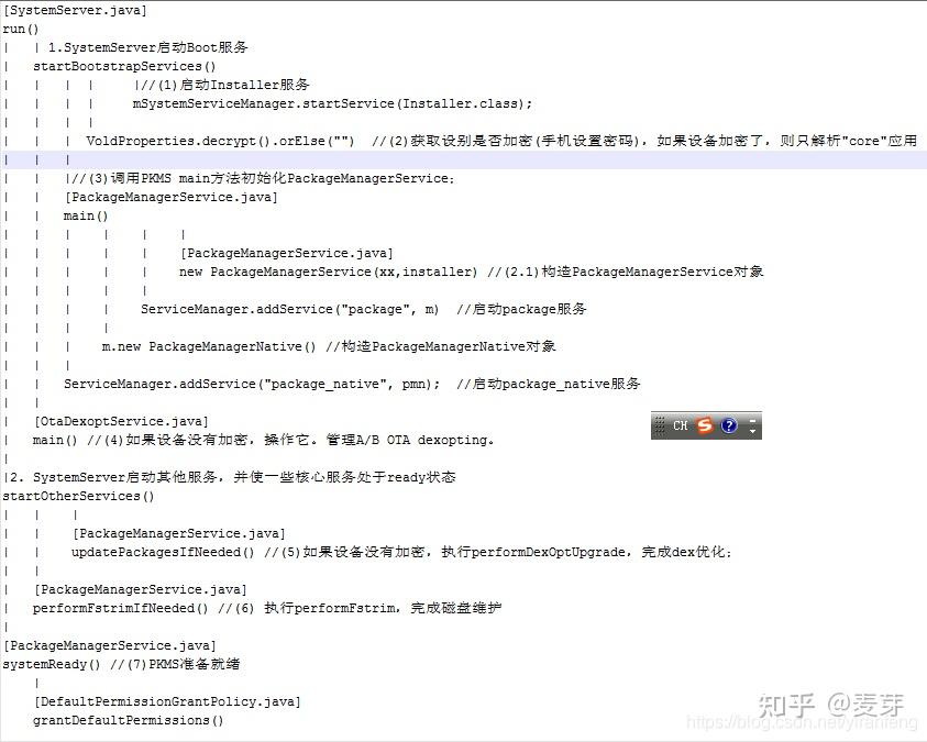 Android Q PackageManagerService（一）工作原理及启动流程 - 知乎