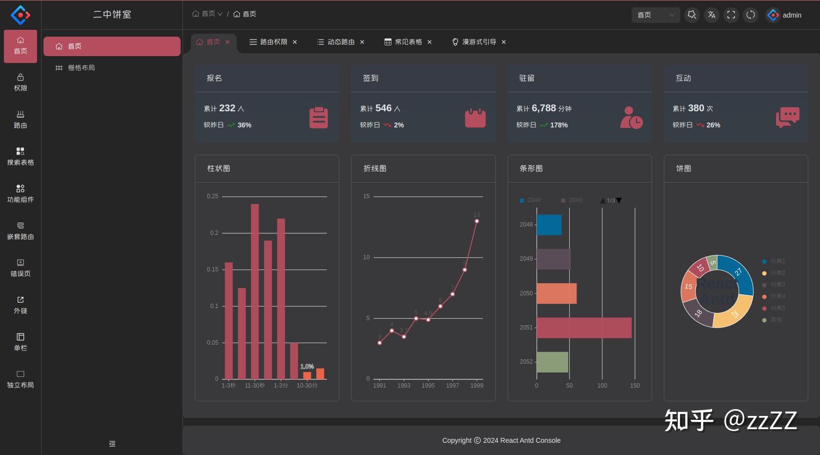 react-antd-console v1.0 发布了！ - 知乎
