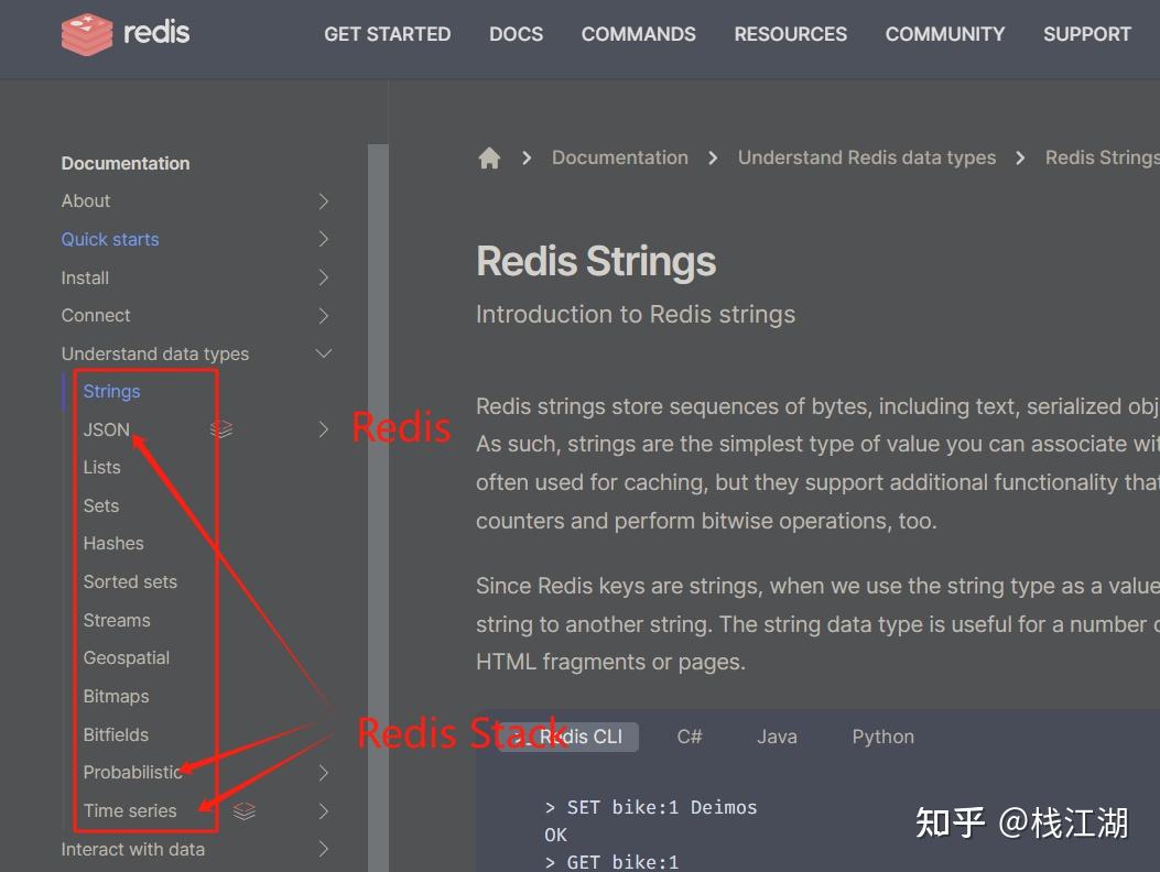探索Redis特殊数据结构：Stream在实际中的应用 - 知乎