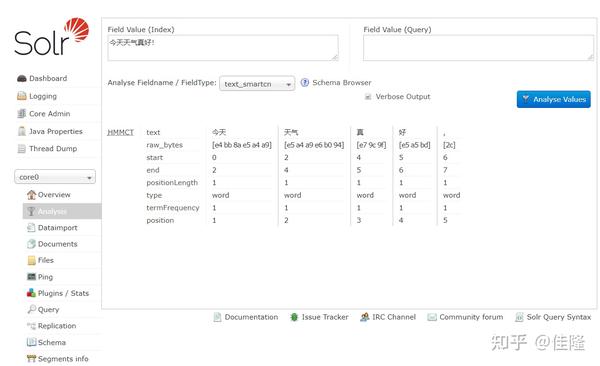 solr-7.7.2 单节点配置 - 知乎