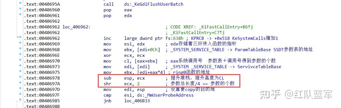 ring0下使用内核重载绕过杀软hook - 知乎