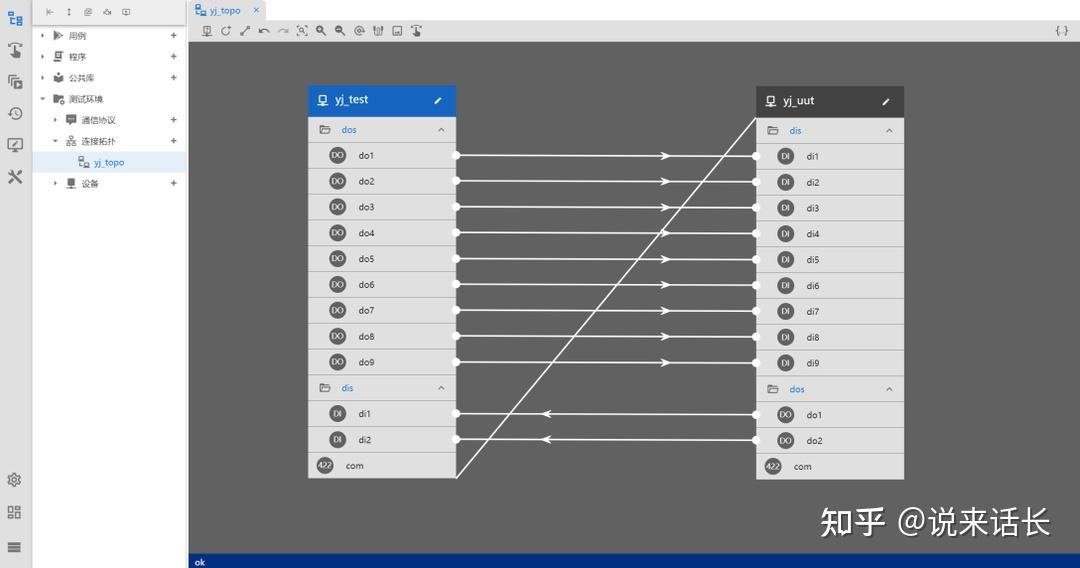 ETest，装备质量一站式测试服务平台 - 知乎