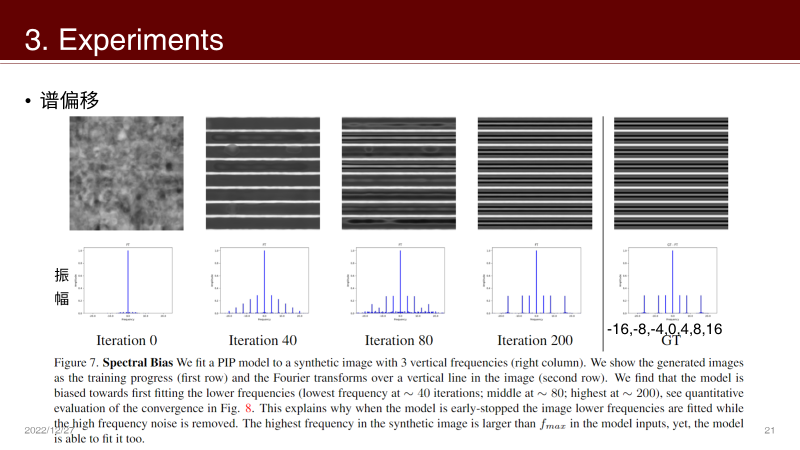 【自监督去噪系列七】位置编码图像先验 PIP: Positional-encoding Image Prior（arXiv'2022） - 知乎