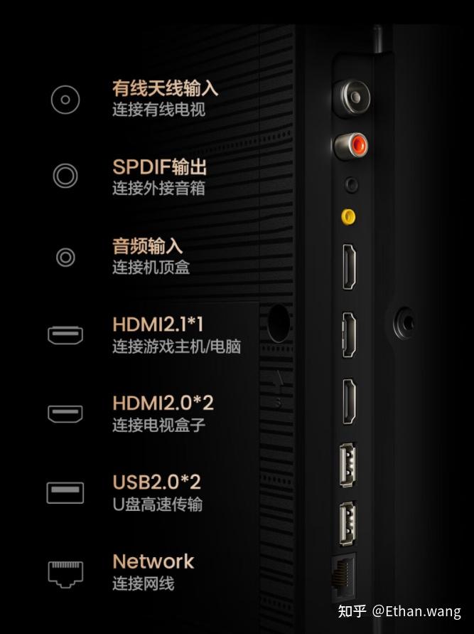 双11电视选购指南，买大不买小，Vidda Z100一台就够了 - 知乎