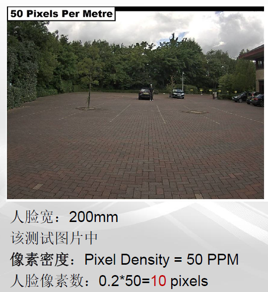 理解CIS（ Understanding CMOS Image Sensor） - 知乎