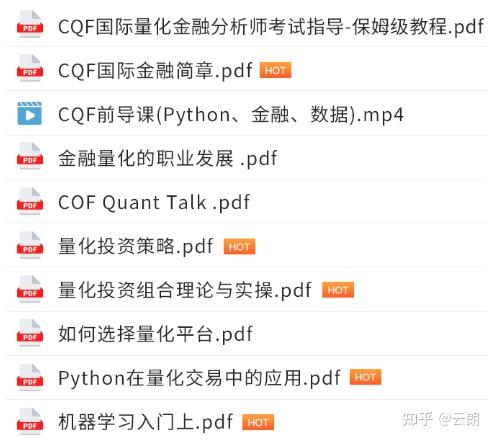 2024年CQF考试备考全攻略分享 (含学习框架+超全笔记)！ - 知乎