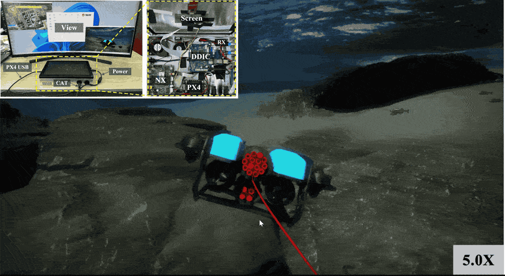 基于RflySim的水下机器人多传感器融合定位仿真 - 知乎