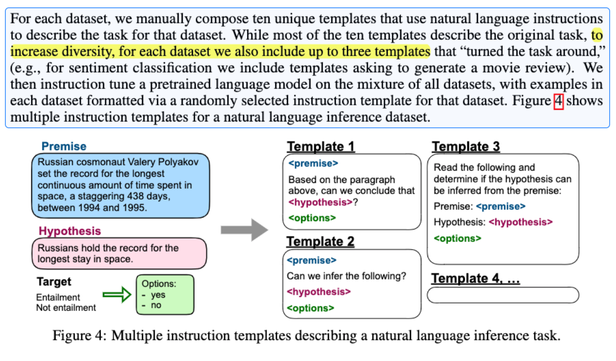 【大模型论文系列】ICLR 2022论文FLAN v1速读 - 知乎