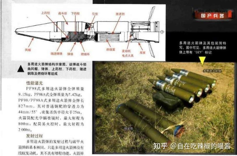中国装备志——PF-98式120毫米火箭筒详细解析 - 知乎