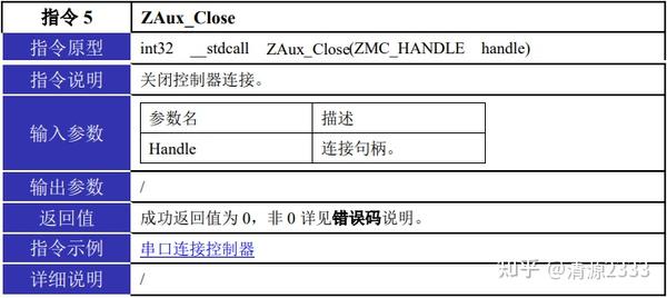 Zmotion运控器+Hiwin伺服驱动的Qt上位机开发（一）：EtherCAT通讯、基本单轴控制、回零功能的实现 - 知乎