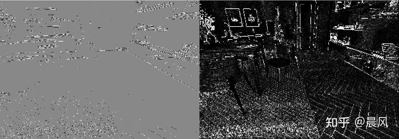UE TSR详细解析 - 知乎