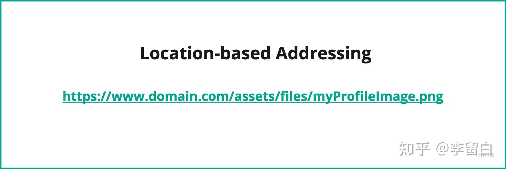 如何使用 IPFS 在区块链上存储文件？ - 知乎