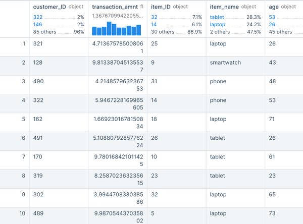 用 Python 调用 GPT-3 API - 知乎