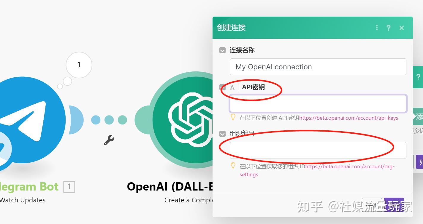 在telegram频道/群里添加chatgpt智能客服机器人的步骤（无任何代码基础，全网独家方法） - 知乎