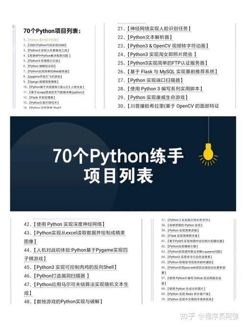 新手python的100个实战项目,python练手经典100例项目 - 知乎