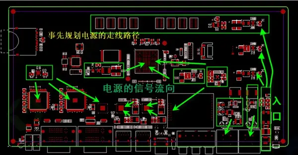 RK3588 PCB Layout通用布局规范（附白皮书下载） - 知乎