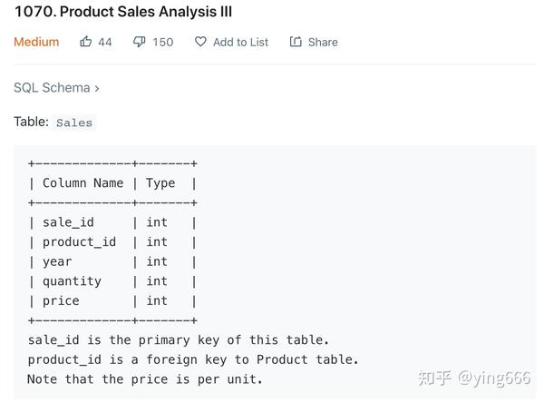 LeetCode SQL 1070 答案 - 知乎