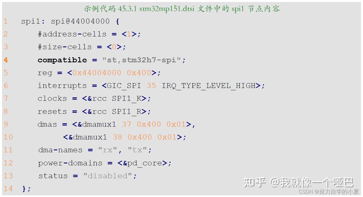 正点原子嵌入式linux驱动开发——Linux SPI驱动 - 知乎