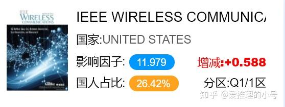 【期刊详情】001：IEEE WIRELESS COMMUNICATIONS - 知乎