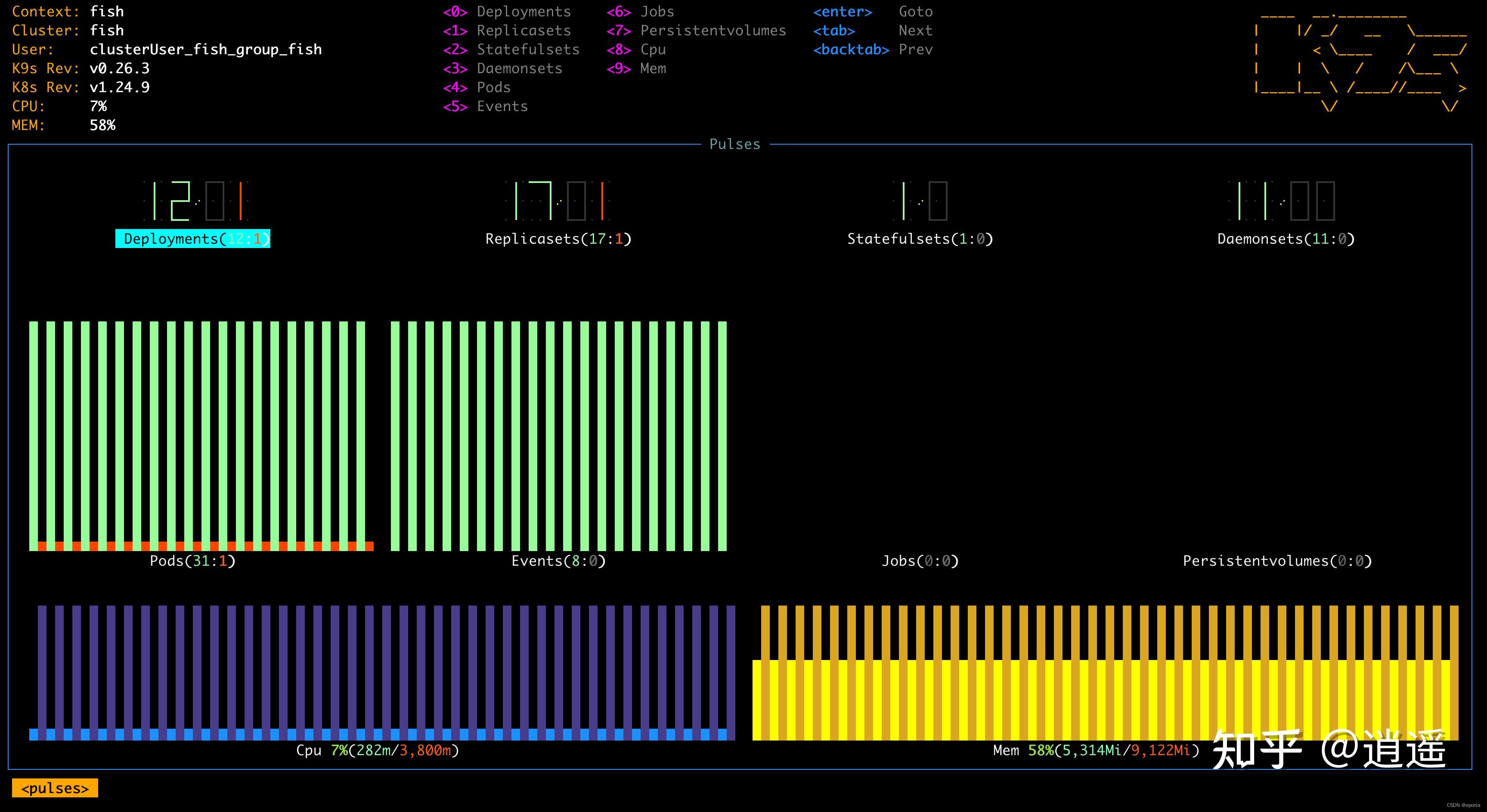 K9S详解 - 宝藏k8s界面工具 - 知乎