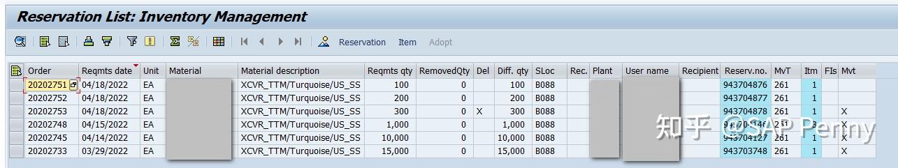 SAP 查询预留MB24 - 知乎
