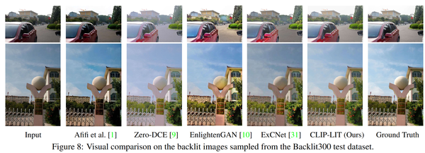 【ICCV23 Oral】Iterative Prompt Learning for Unsupervised Backlit Image Enhancement (无监督背光图像增强的迭代 ...