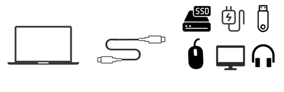 【从入门到放弃】关于Type-C/雷电3接口的两万字科普（下篇） - 知乎