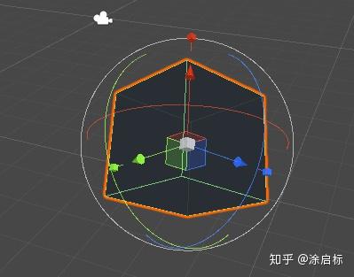 Unity开发入门指南（3）： 编辑器界面与操作 - 知乎
