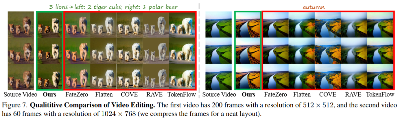 针对FLUX等Rectified Flow模型的高质量Inversion及Editing方法 - 知乎