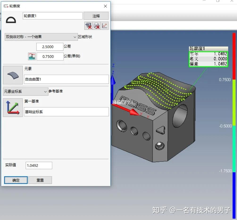 ISO标准里的UZ是啥意思？ - 知乎