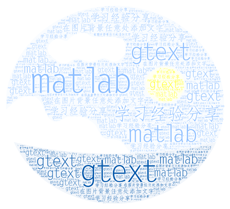 42研读分享：matlab中gtext命令的使用 - 知乎