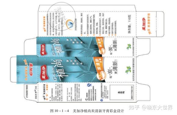 牙膏包装设计：设计流程分析 - 知乎